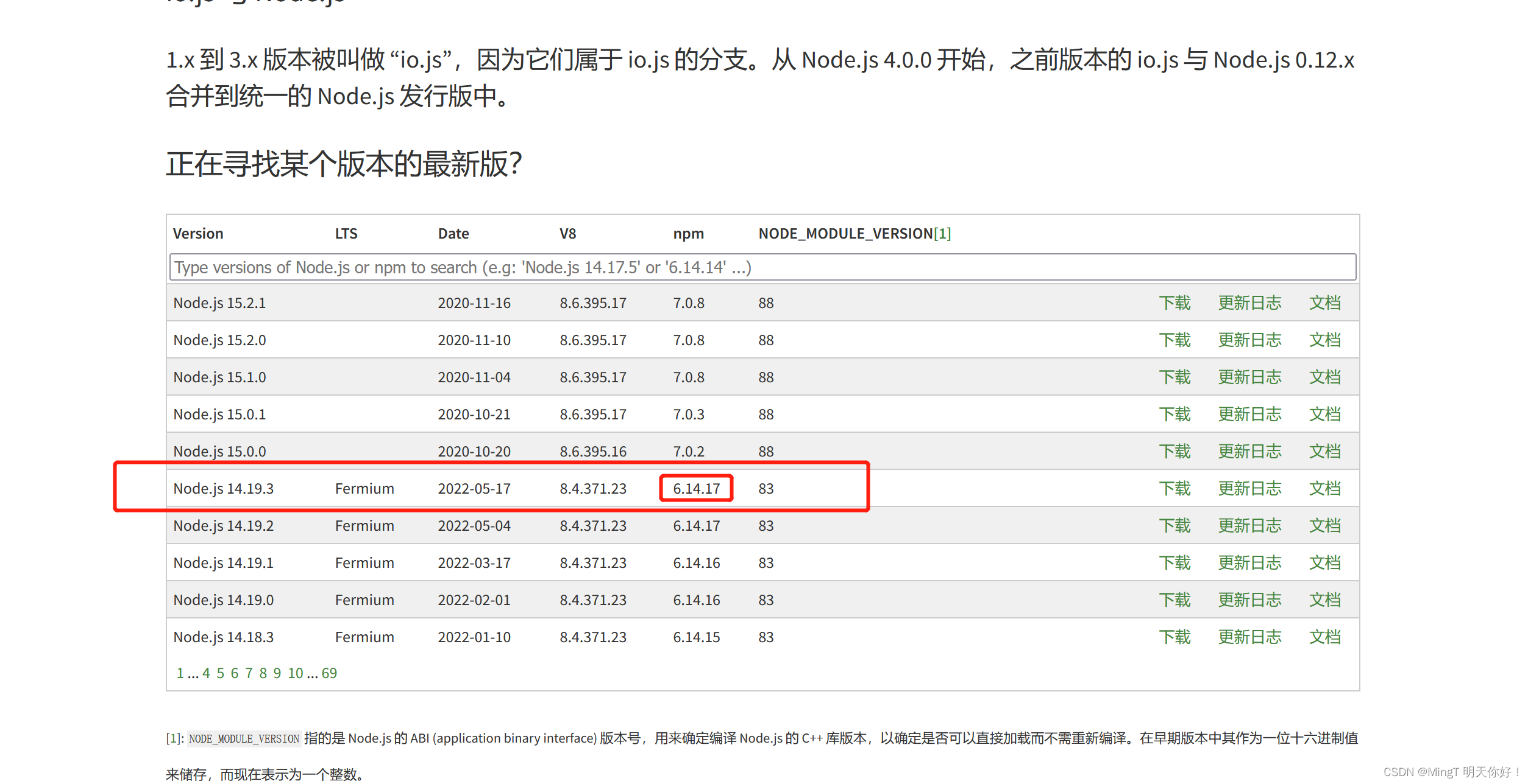 npm does not support Node.js-CSDN博客