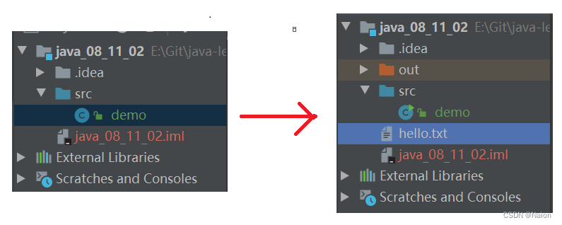 Java 文件操作 Csdn博客