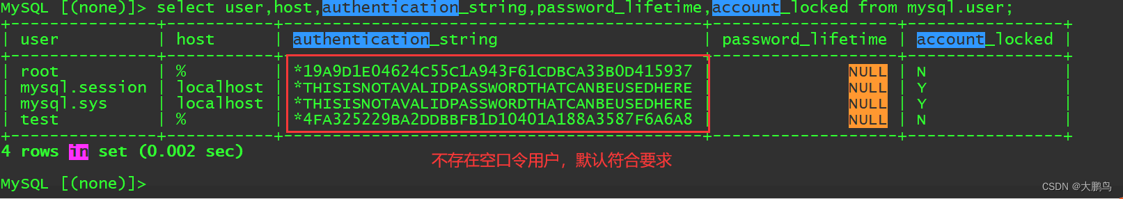 Mysql等保2.0测评_select user,host from mysql.user;-CSDN博客