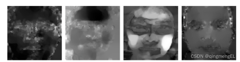 Face Anti-Spoofing FAS 综述_qingmengEL的博客-CSDN博客