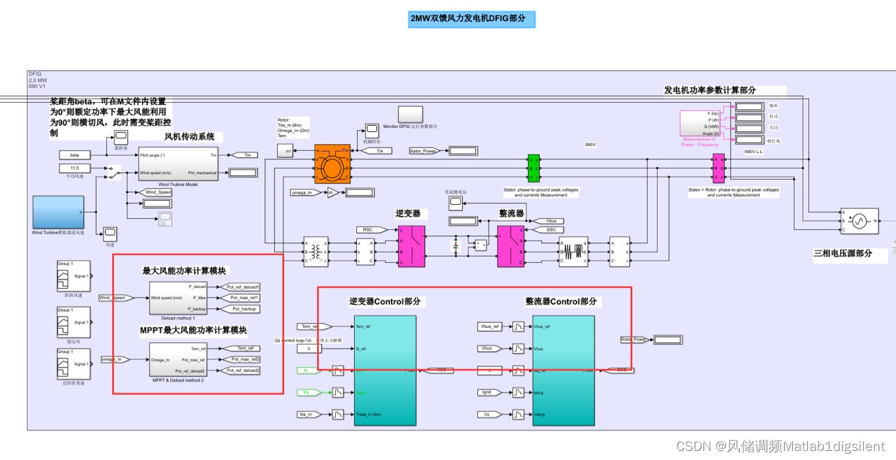 Matlab/simulink双馈风机DFIG，最大功率mppt控制，自己构建，参数可调。考虑损耗和不考虑损耗的mppt控制。_基于matlab双馈风机建模技术的ppt-CSDN博客
