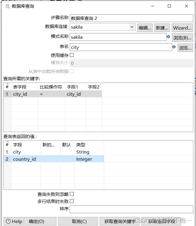 ETL第八章实践项目——构建DVD租赁商店数据仓库（sakila样本数据库）_构建dvd租赁商店数据仓库实训 sakila数据库建立-CSDN博客
