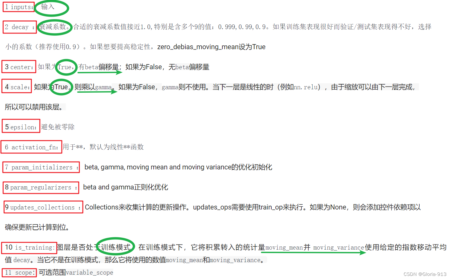 【1】不同版本的batchnormalization哪个版本的tensorfolw有batchnormalization Csdn博客