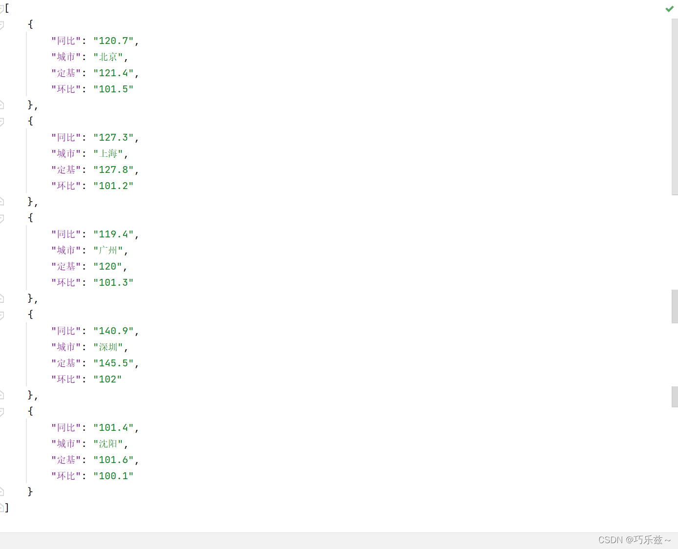 Python 文件与数据格式化 练习题lsappend(linesplit) Csdn博客