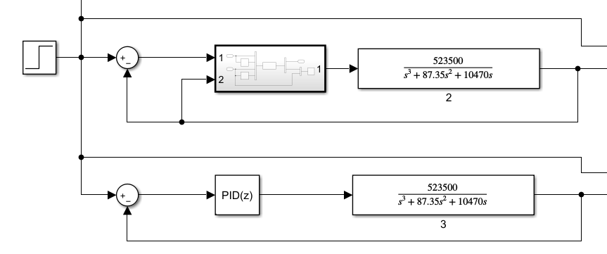 RBF-PID的s-function实现以及Simulink的模块封装_rbfpid-CSDN博客