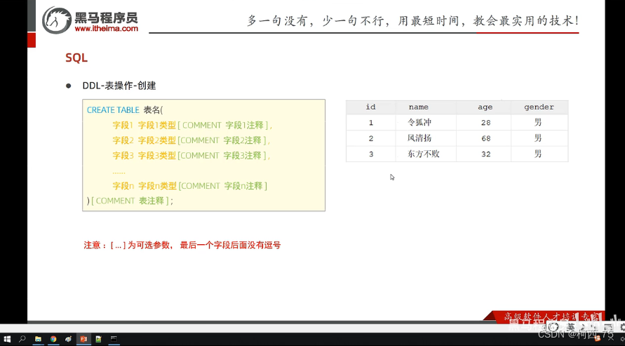 Mysql(黑马程序员学习笔记)黑马程序员mysql笔记 Csdn博客