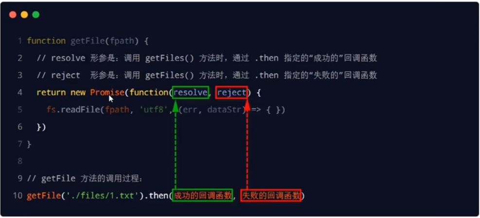Es6模块化与异步编程高级用法：promisees6promise的高级用法 Csdn博客 
