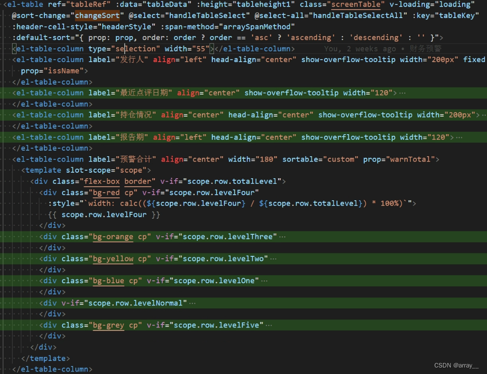 el-table 多级表头表格，表头设置底色及hover效果_el-table当某一列的表头hover进入-CSDN博客