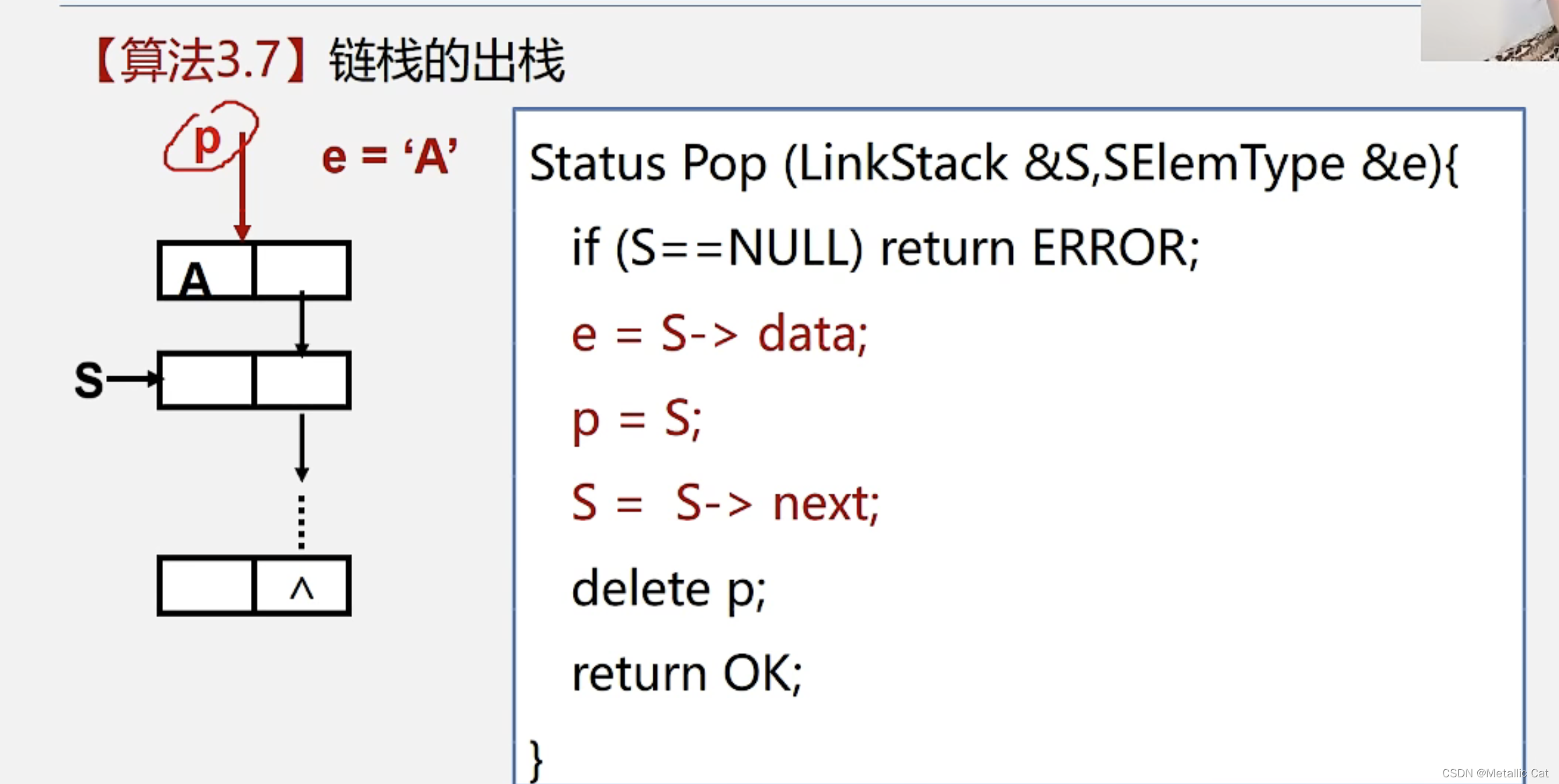 算法与数据结构 栈的表示和操作的实现 Csdn博客