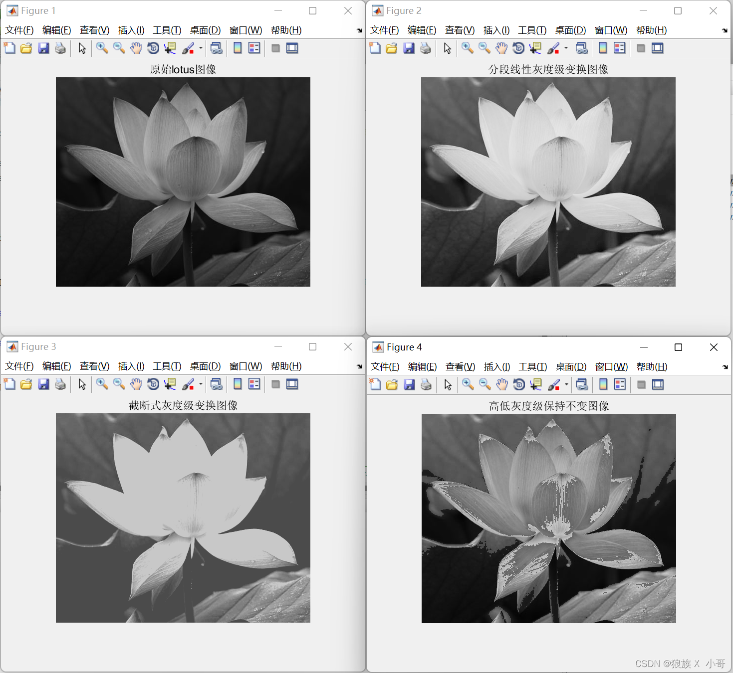 【matlab 图像处理】 窗切片处理and分段线性变换and直方图均衡化and直方图统计分段线性变换matlab代码 Csdn博客