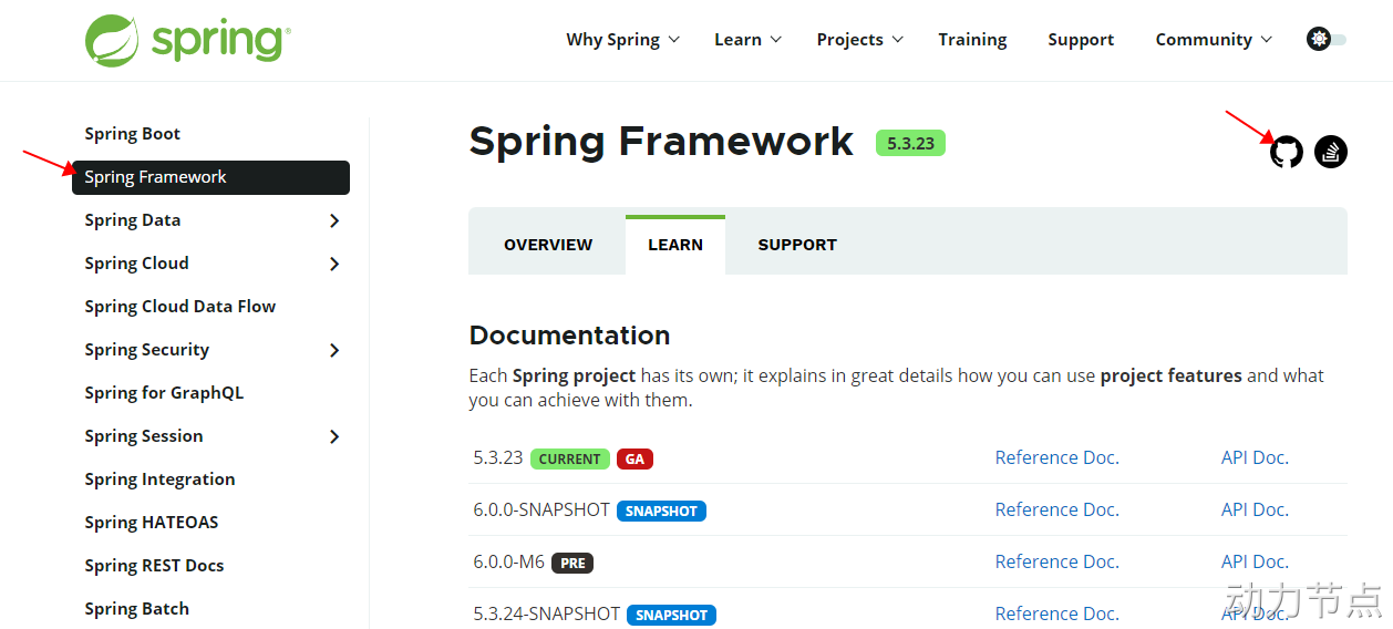 [记录学习]自学动力节点老杜Spring6笔记_01_动力节点spring6笔记-CSDN博客