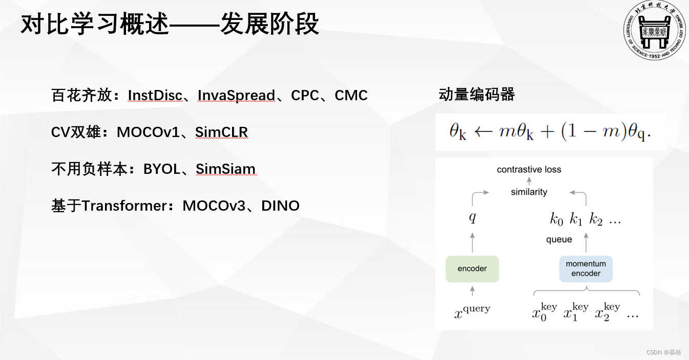 Few-Shot Classification with Contrastive Learning-CSDN博客