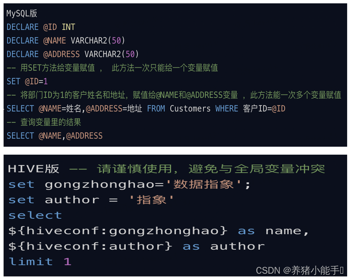 复杂SQL编写-CSDN博客
