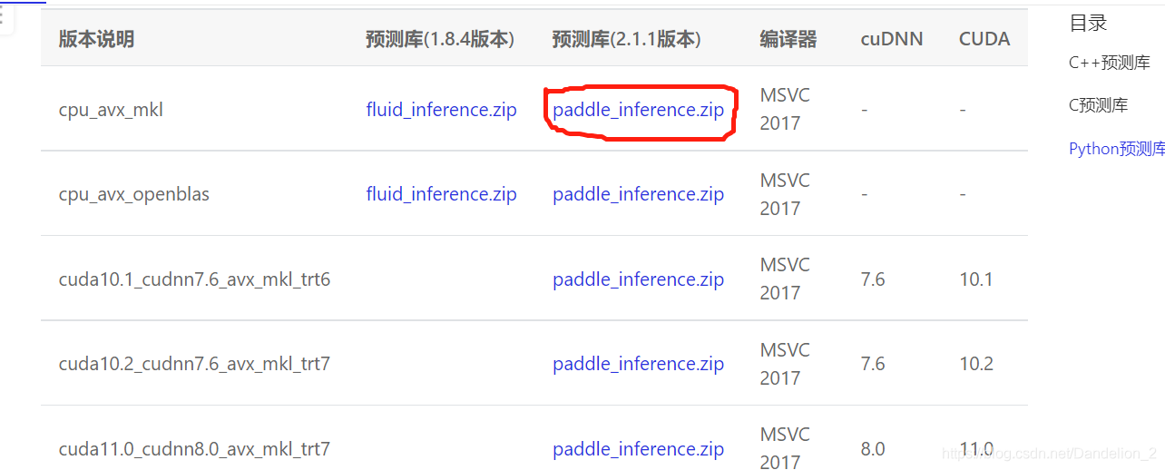 百度PaddleOCR C++编译(Windows)-CSDN博客
