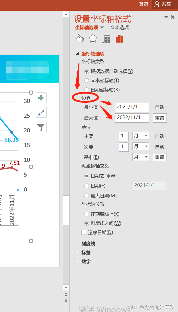 Powerpoint 设置横坐标日期的起止值ppt 坐标怎么设置日期 Csdn博客 