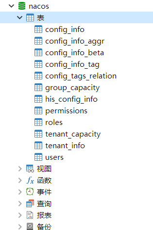 Nacos2.0+集群搭建各类启动报错，疑难杂症解决方案合集，不管用来找我_nacos org.springframework.context.applicationconte-CSDN博客