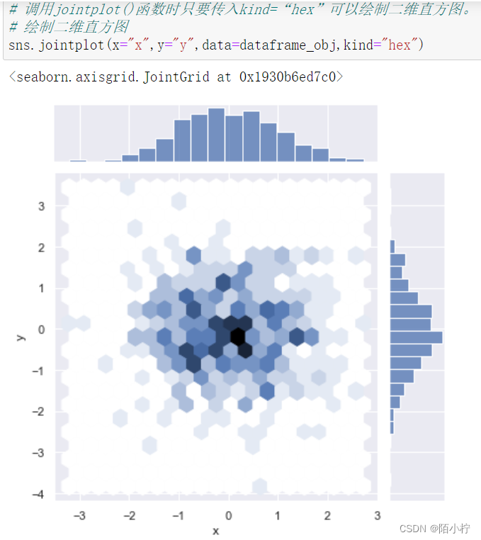 【python数据分析】之可视化seaborn库python Seaborn 加载自定义数据集陌小柠的博客 Csdn博客