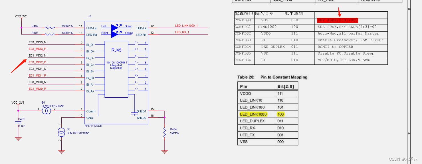 t4240 uboot下网络调试（88e1111）_uboot 设置serdes-CSDN博客