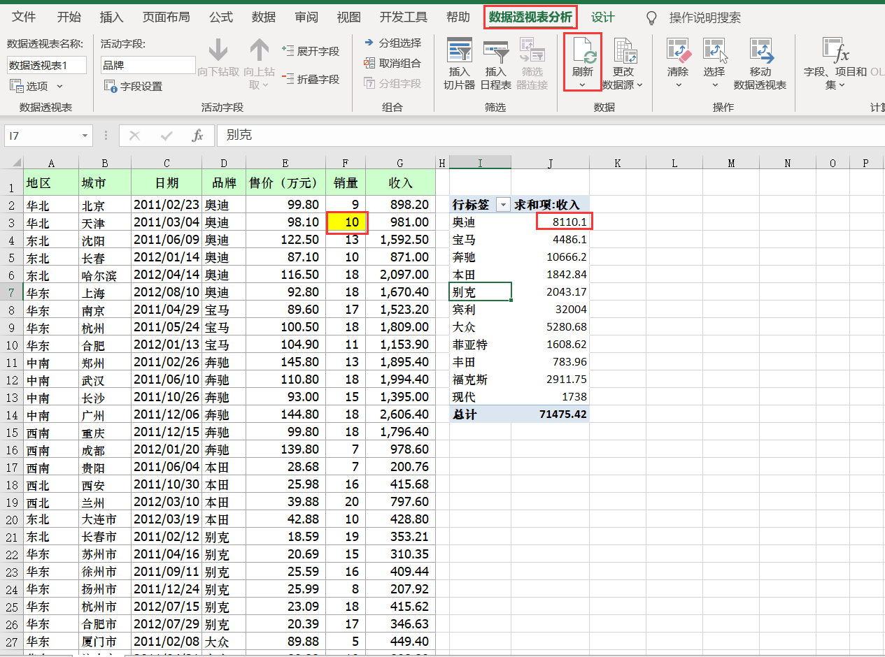 Excel数据透视表经典教程三《数据透视表背后原理》-CSDN博客