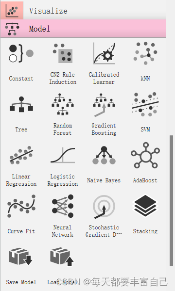 Orange学习-1（Orange启动的两种方法，附有安装包）_orange软件-CSDN博客