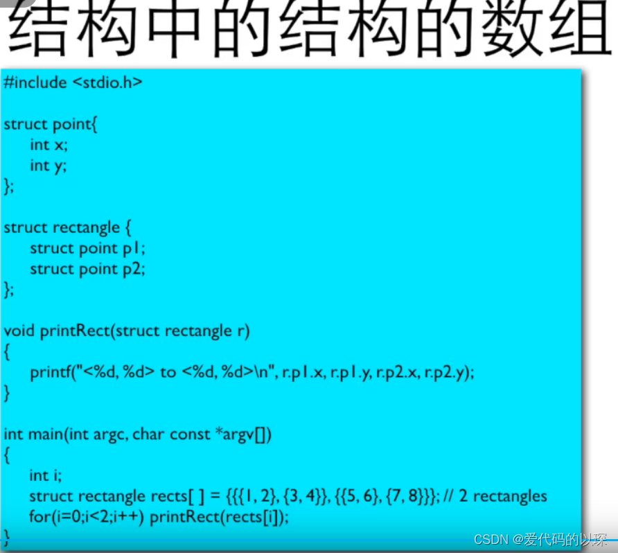 结构体个人笔记_struct point *p-CSDN博客