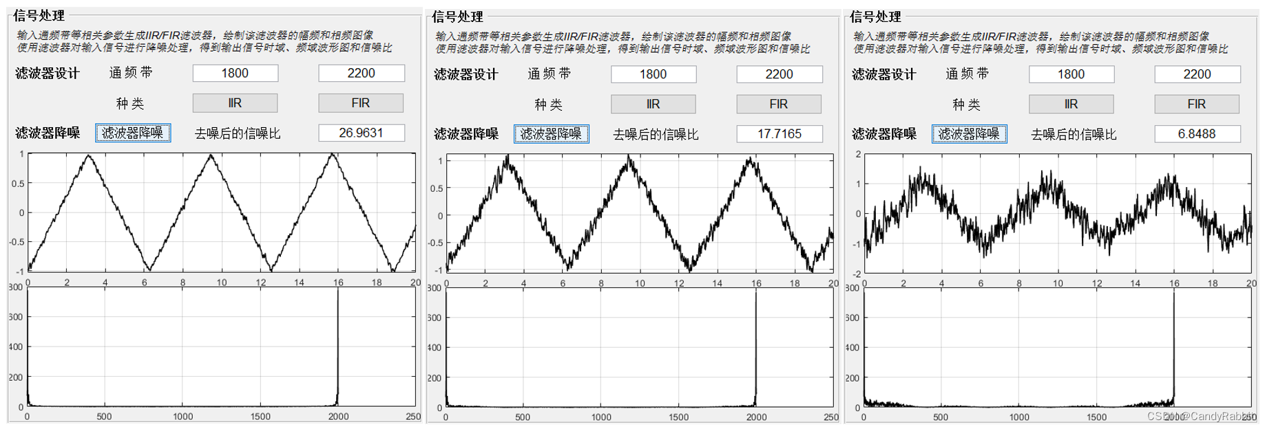 数字信号处理仿真系统程序【含gui界面、matlab代码】设计实现一个针对数字信号处理的仿真系统程序要求程序具有界面并能实现以下功能
