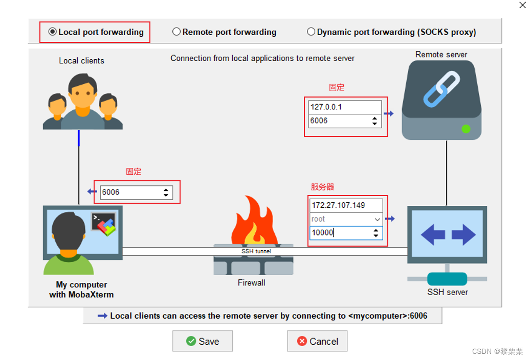 如何在pycharm上画loss函数图像——Tensorboard_python画loss随迭代次数的图-CSDN博客