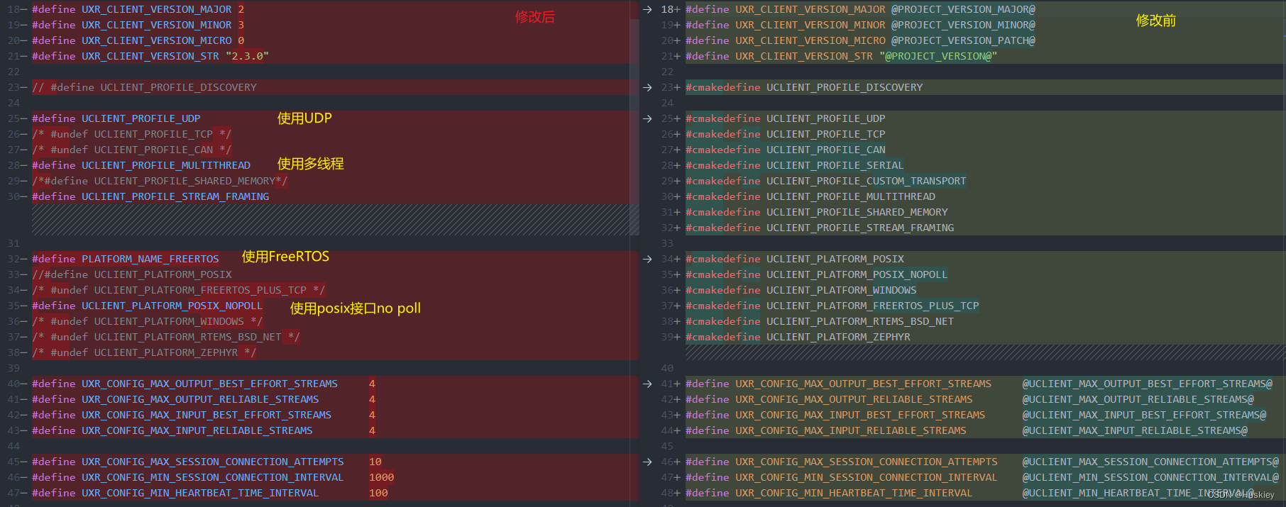 AURIX Tricore 移植DDS(四): 在FreeRTOS/LWIP上移植XRCE-DDS Client_micro-xrce-dds ...