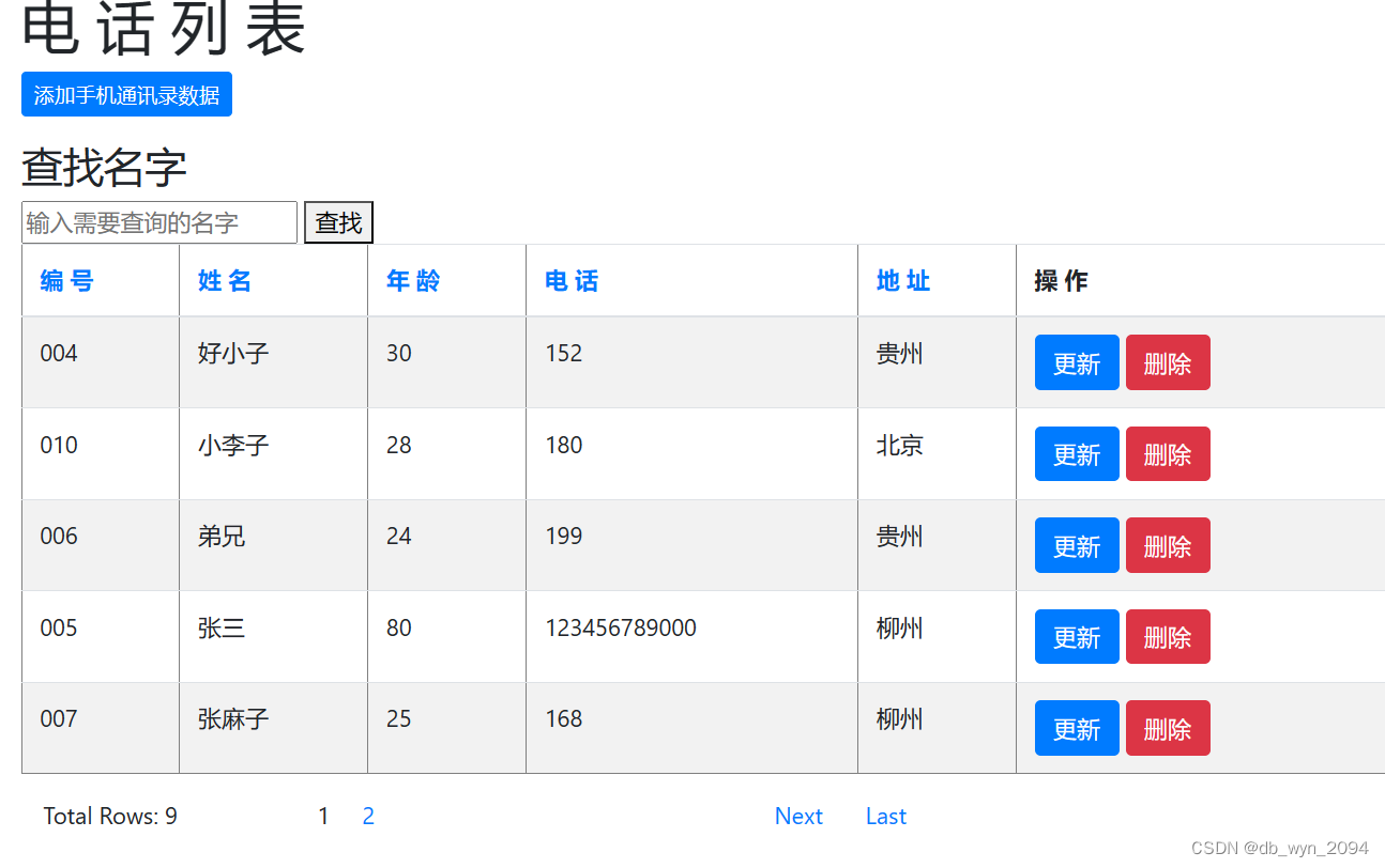 【Java MVC】制作简单的手机管理系统_phonerepository-CSDN博客