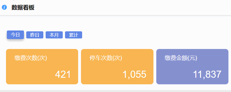 Vue实现数字动态增加效果的组件vue数字动态增加 Csdn博客 6548