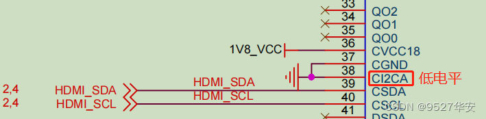 FPGA驱动silicon9011和silicon9134完成HDMI收发，提供工程源码和技术支持_sil9134-CSDN博客