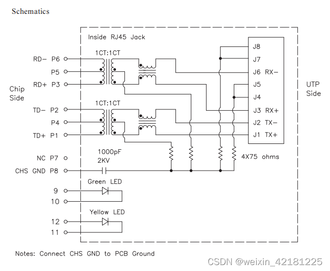 CBM-HARDWARE-TEST：以太网通信调试_hr911105a原理图接线-CSDN博客