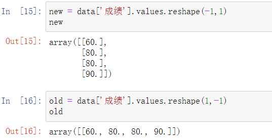 【疑难杂症】sklearn老版本的imputer和新版本simpleimputer处理缺失值差异sklearnimpute Csdn博客 