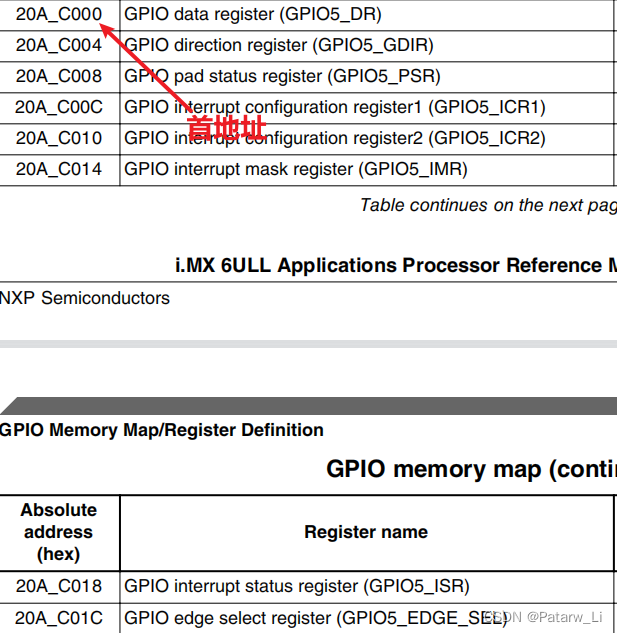 IMX6ULL按键控制LED灯亮灭（基于韦东山嵌入式Linux教程）_嵌入式按键控制led灯程序-CSDN博客
