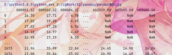 5机器学习 Pandas进阶pandas数值运算与缺失值处理 Csdn博客 