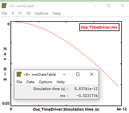 学习自旋电子学的笔记02：OOMMF的报错和部分功能详述-CSDN博客