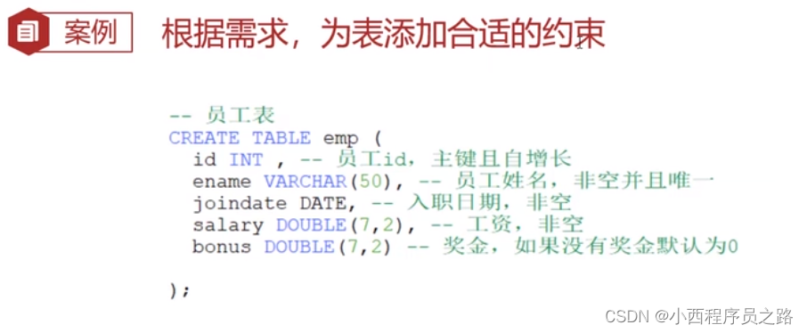 Day02javaweb第二次笔记 约束、数据库设计、多表查询、事务javaweb约束 Csdn博客 