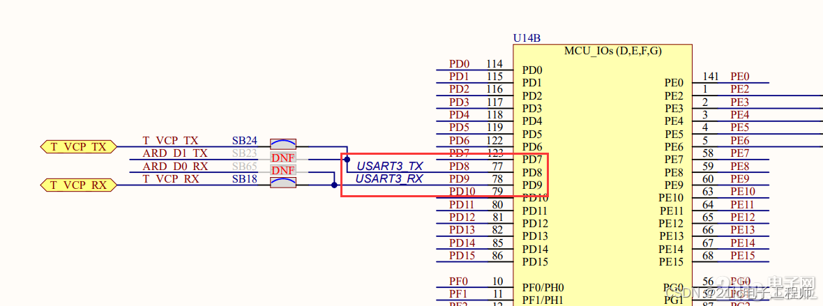 [STM32H5]【NUCLEO-H563ZI测评】3.使用串口点灯_stm32h563串口通信-CSDN博客