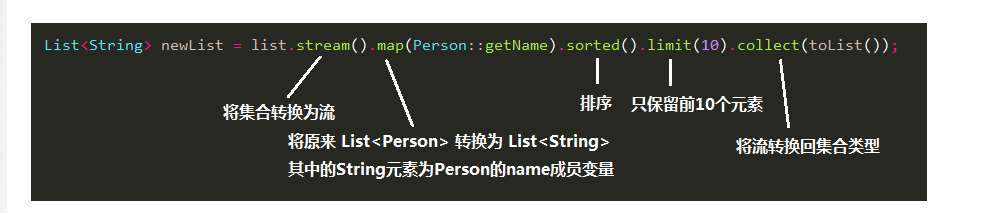 java8新特性-流-stream()和parallelStream()_java parallelstream-CSDN博客