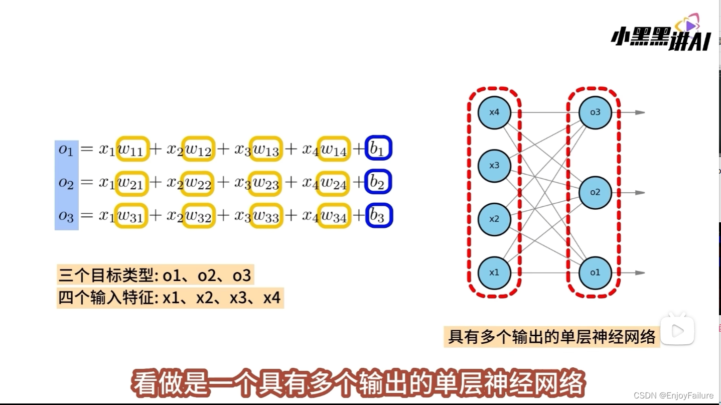 Softmax函数解决分类问题(pytorch)softmax处理分类问题 Csdn博客
