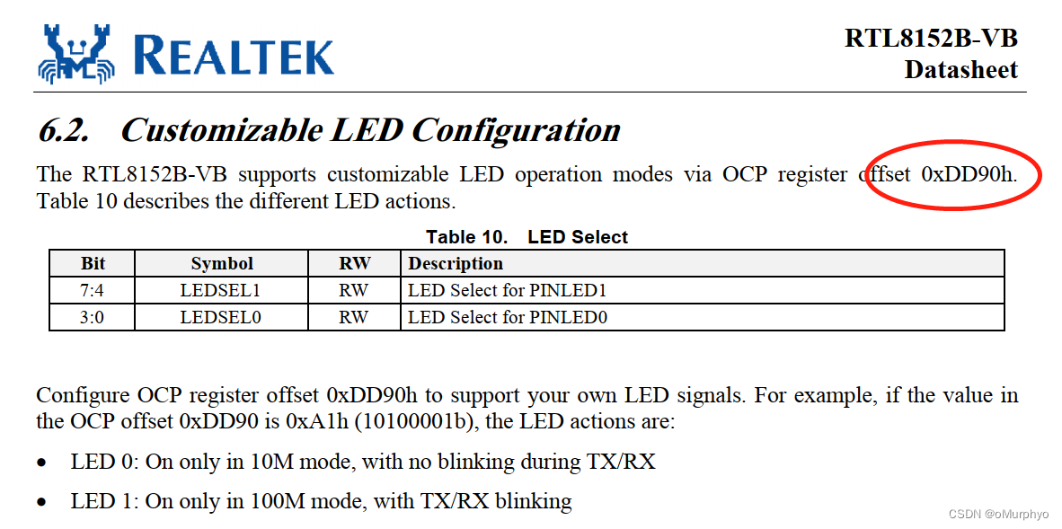 Linux RTL8152B 网卡点灯问题_rtl8152b flash-CSDN博客