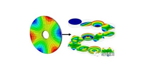 SigFit—光-机-热耦合分析工具_sigfit教程-CSDN博客