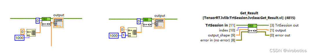 手把手教你使用LabVIEW TensorRT实现图像分类实战（含源码）_labview中的classification and regression trees (cart-CSDN博客