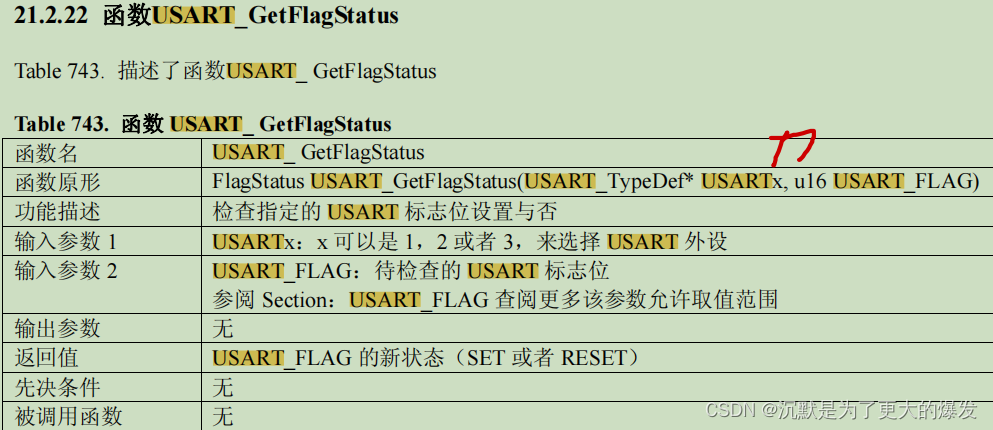 Stm32 串口通信usart1的配置和使用 Csdn博客