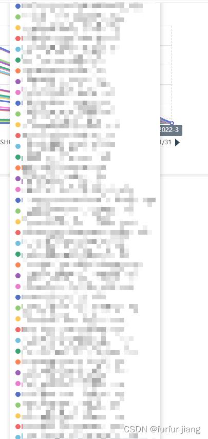 echarts配置tooltip防止被截断_echart词云图如何设置能让边缘不被截断-CSDN博客