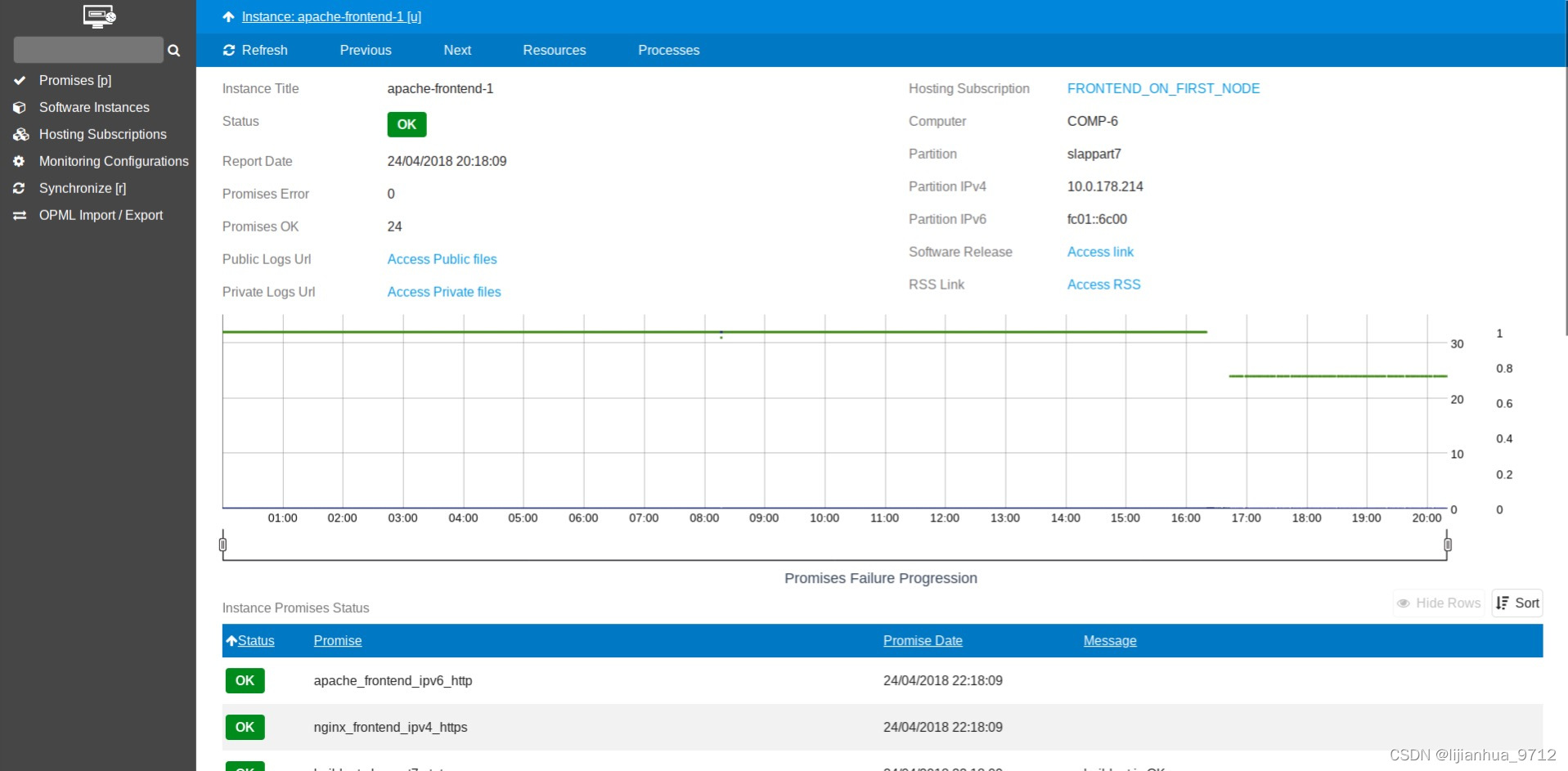erp5 企业开源私有云管理平台-CSDN博客