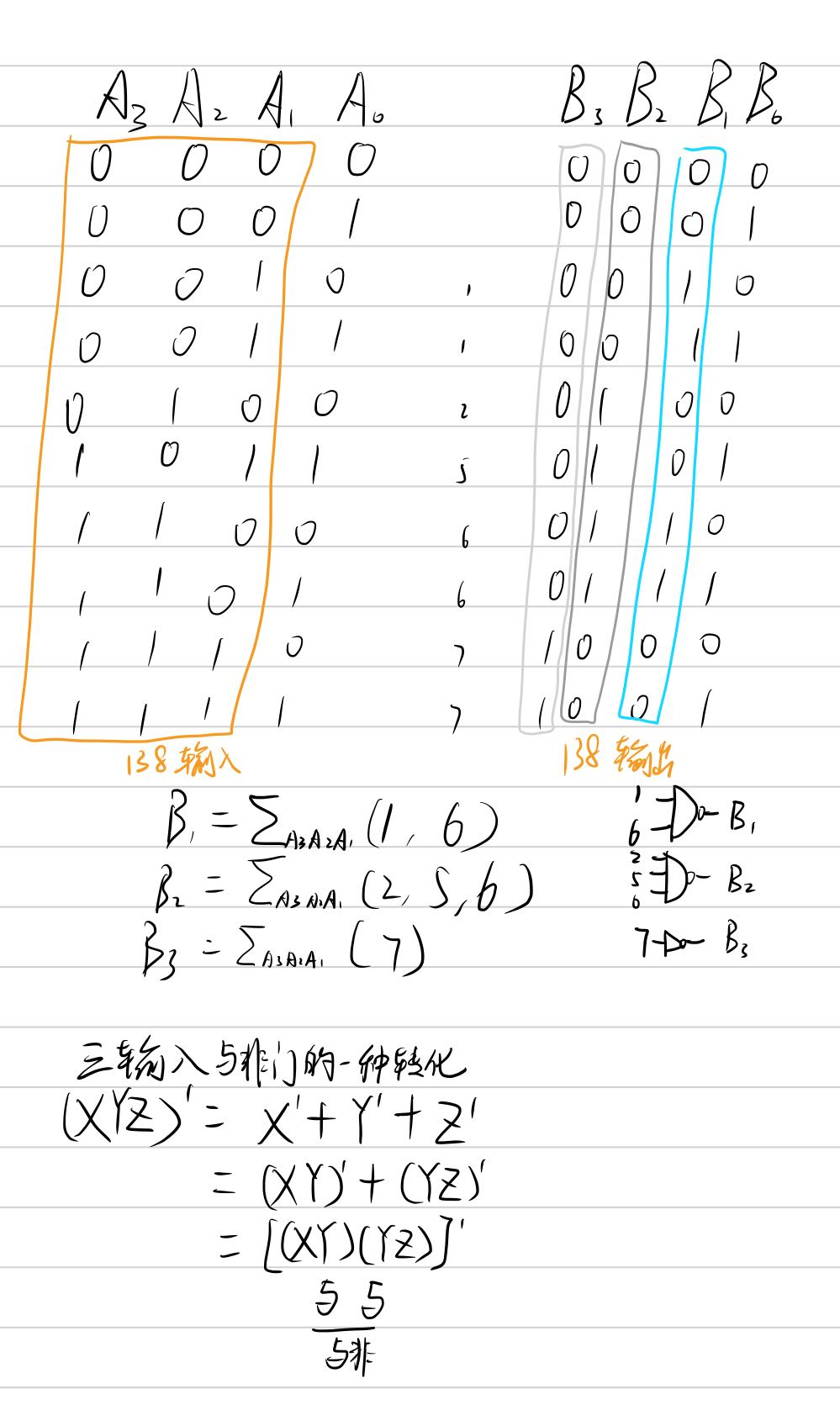 SCAU华南农业大学-数电实验-用74LS138实现2421码转BCD码_2421bcd码转换为8421bcd码-CSDN博客