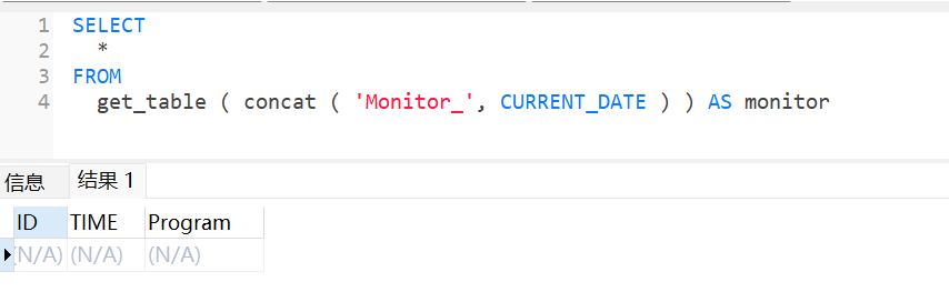 PostgreSql查询动态表名数据_pg 存储过程查询动态表名-CSDN博客