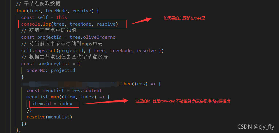 Vueelement Ui实现树形数据以及数据懒加载修改小箭头位置elementui中树形表格的箭头放在字后面 Csdn博客