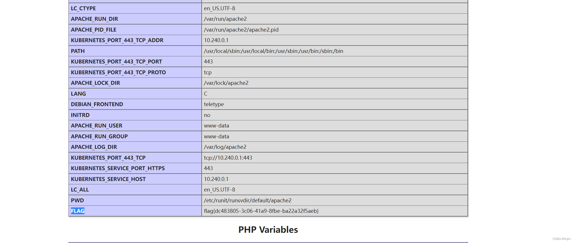 [SUCTF 2019]EasyWeb 1-CSDN博客